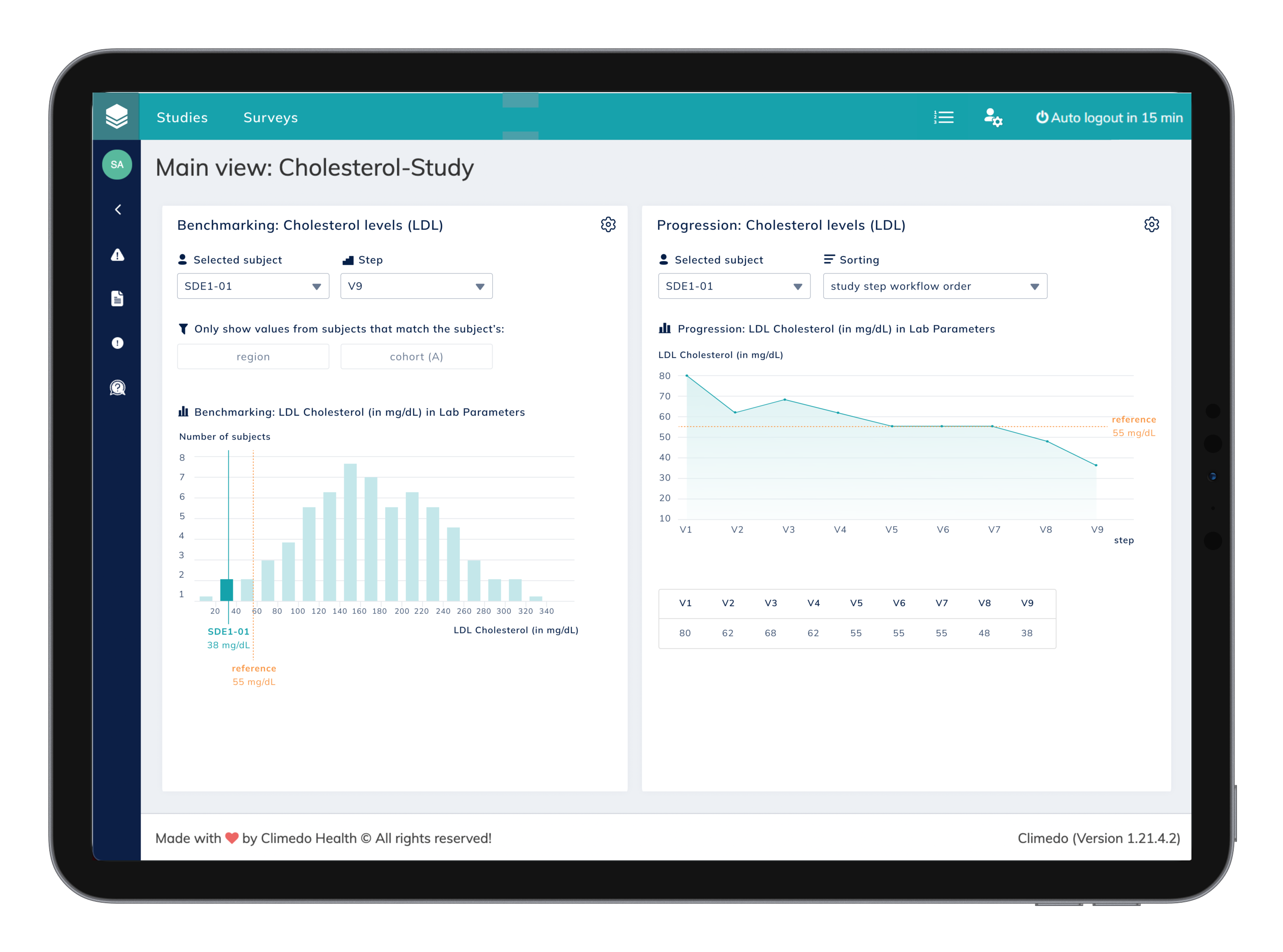 Climedo Reviews, Cost & Features | GetApp Australia 2025