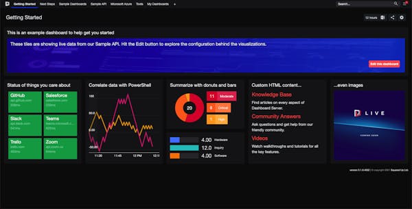 SquaredUp Reviews, Demo & Pricing - 2021