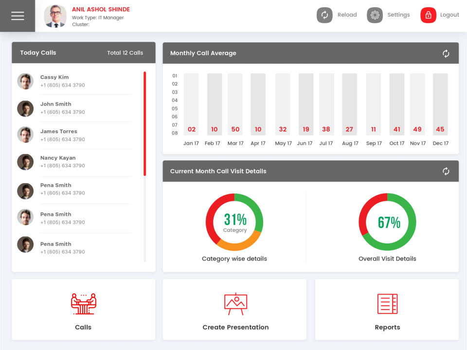SAN SFE Cost & Reviews - Capterra Australia 2024
