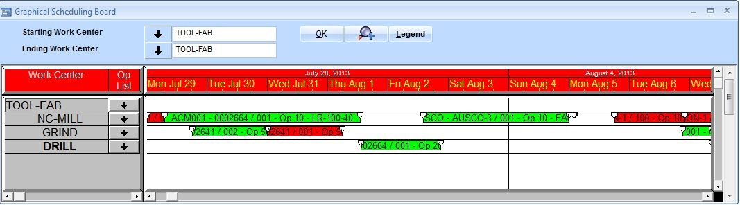 ProfitKey | Reviews, Pricing & Demos - SoftwareAdvice IE