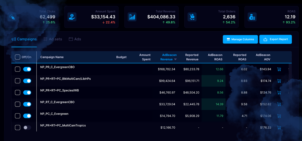 AdBeacon Pricing, Alternatives & More 2025 | Capterra