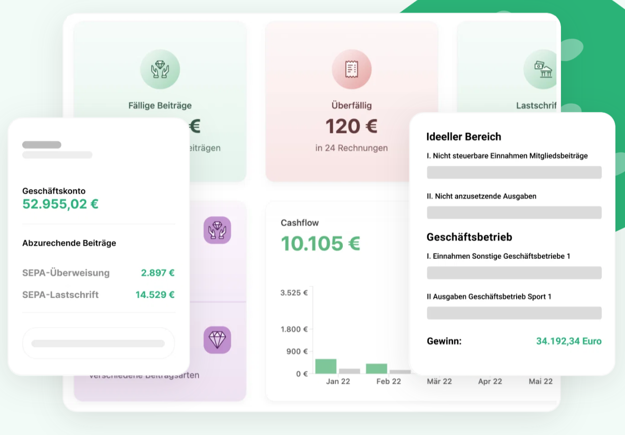 campai Reviews, Cost & Features | GetApp Australia 2025