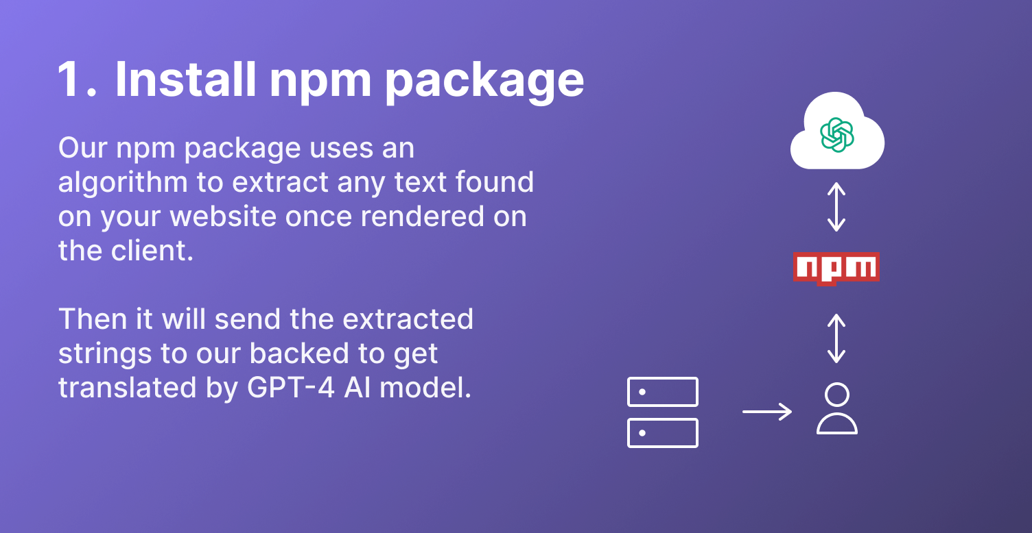 weploy Pricing, Alternatives & More 2025 | Capterra