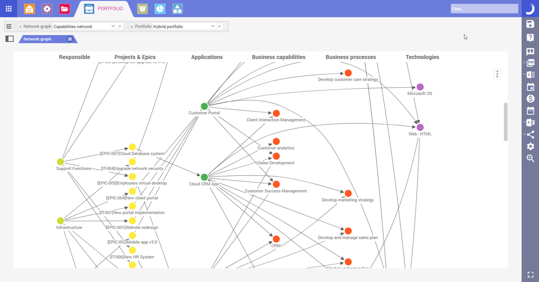 Planisware Enterprise | Reviews, Pricing & Demos - SoftwareAdvice AU