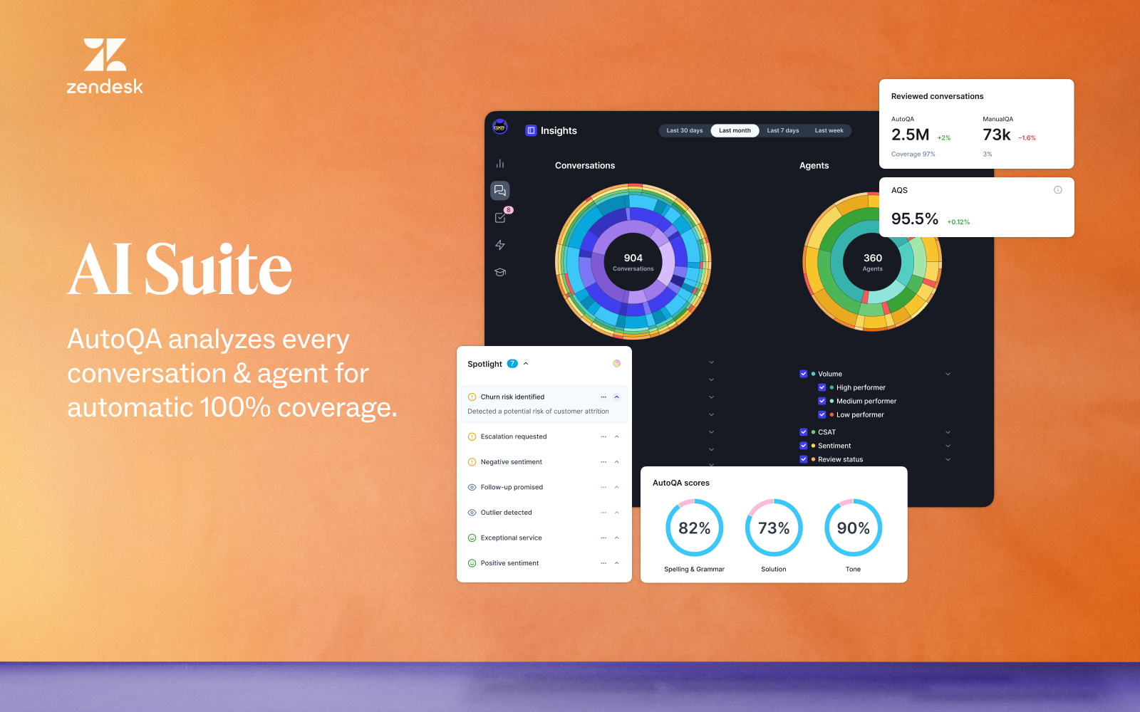 Zendesk QA: precios, funciones y opiniones | GetApp Chile 2025
