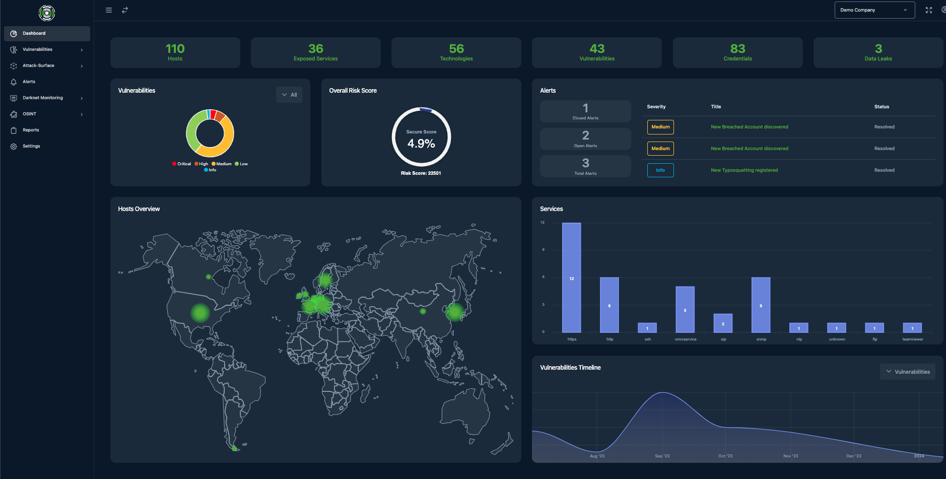 blacklens.io Software - 2025 Reviews, Pricing & Demo