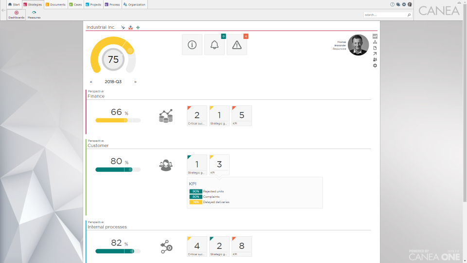 CANEA ONE Cost & Reviews - Capterra Australia 2025