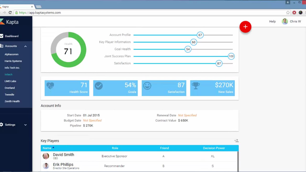 Kapta: precios, funciones y opiniones | GetApp México 2025