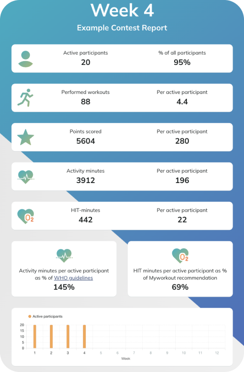 Myworkout Pricing, Alternatives & More 2023 | Capterra