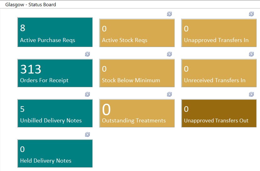 Intact iQ Pricing, Alternatives & More 2023 - Capterra