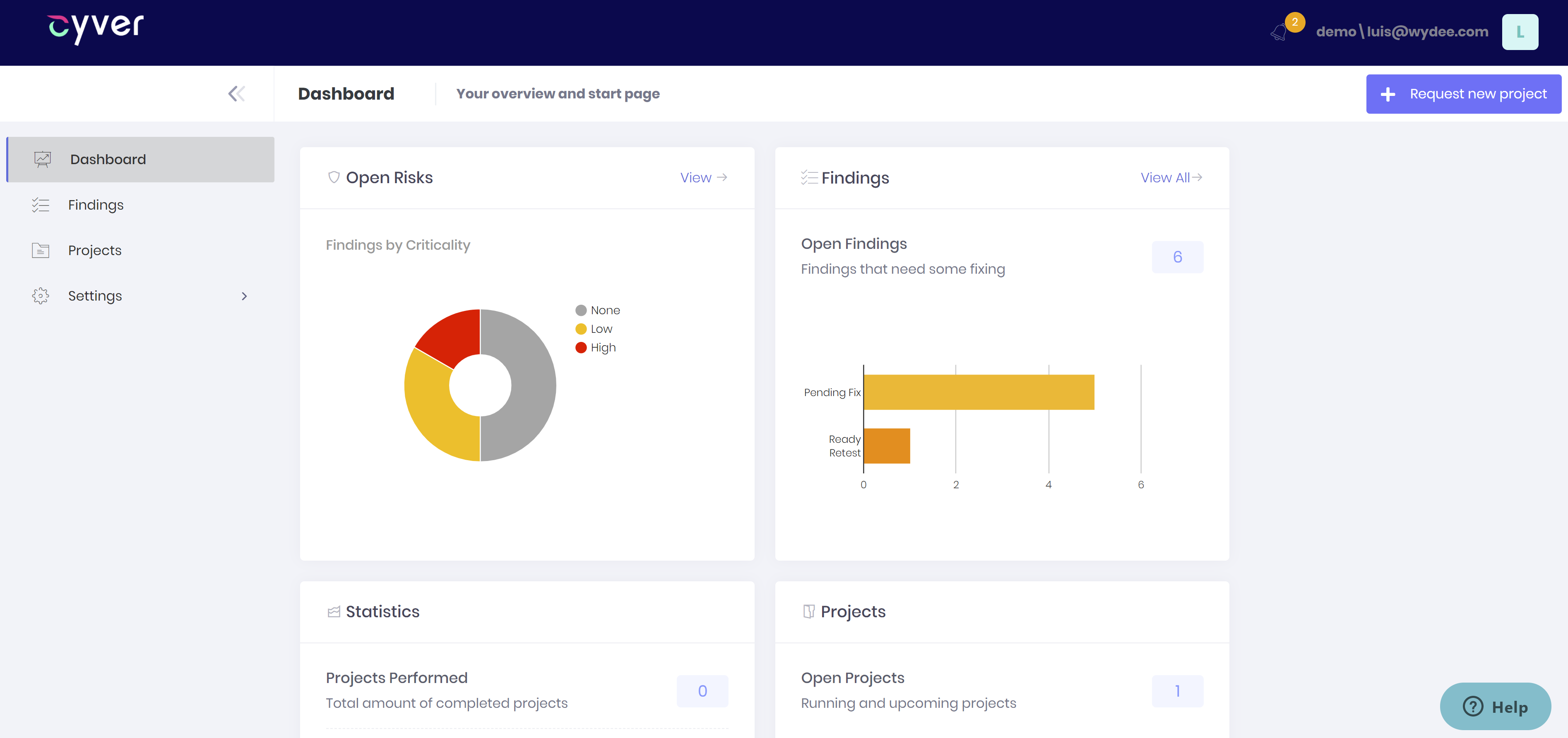 Cyver Core Reviews, Cost & Features | GetApp Australia 2025