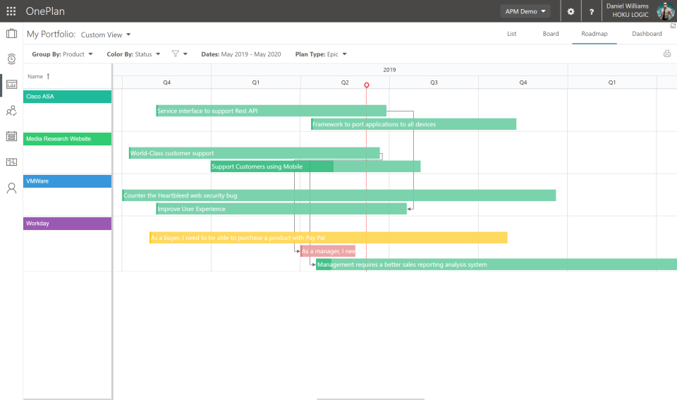 OnePlan Pricing, Cost & Reviews - Capterra UK 2025