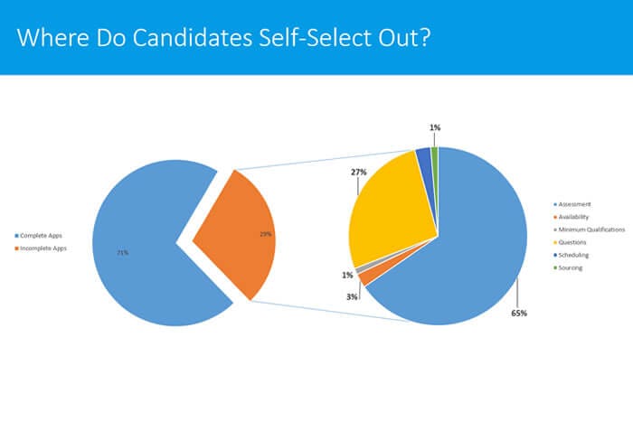 HRMC Acclaim Software - 2025 Reviews, Pricing & Demo