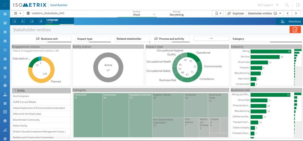IsoMetrix Aurora Reviews, Cost & Features | GetApp Australia 2025