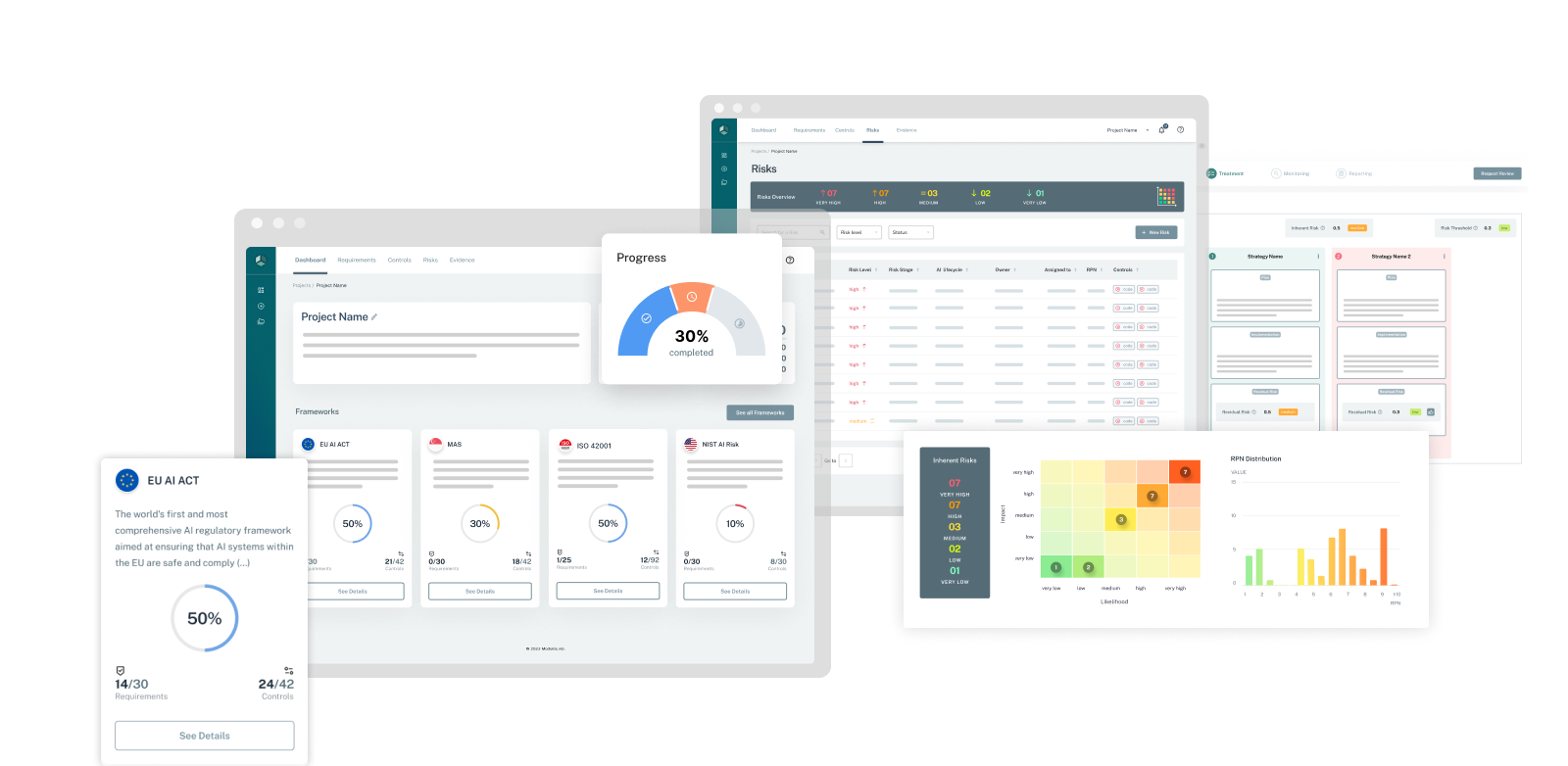 Modulos AI Governance Platform Software - 2025 Reviews, Pricing & Demo