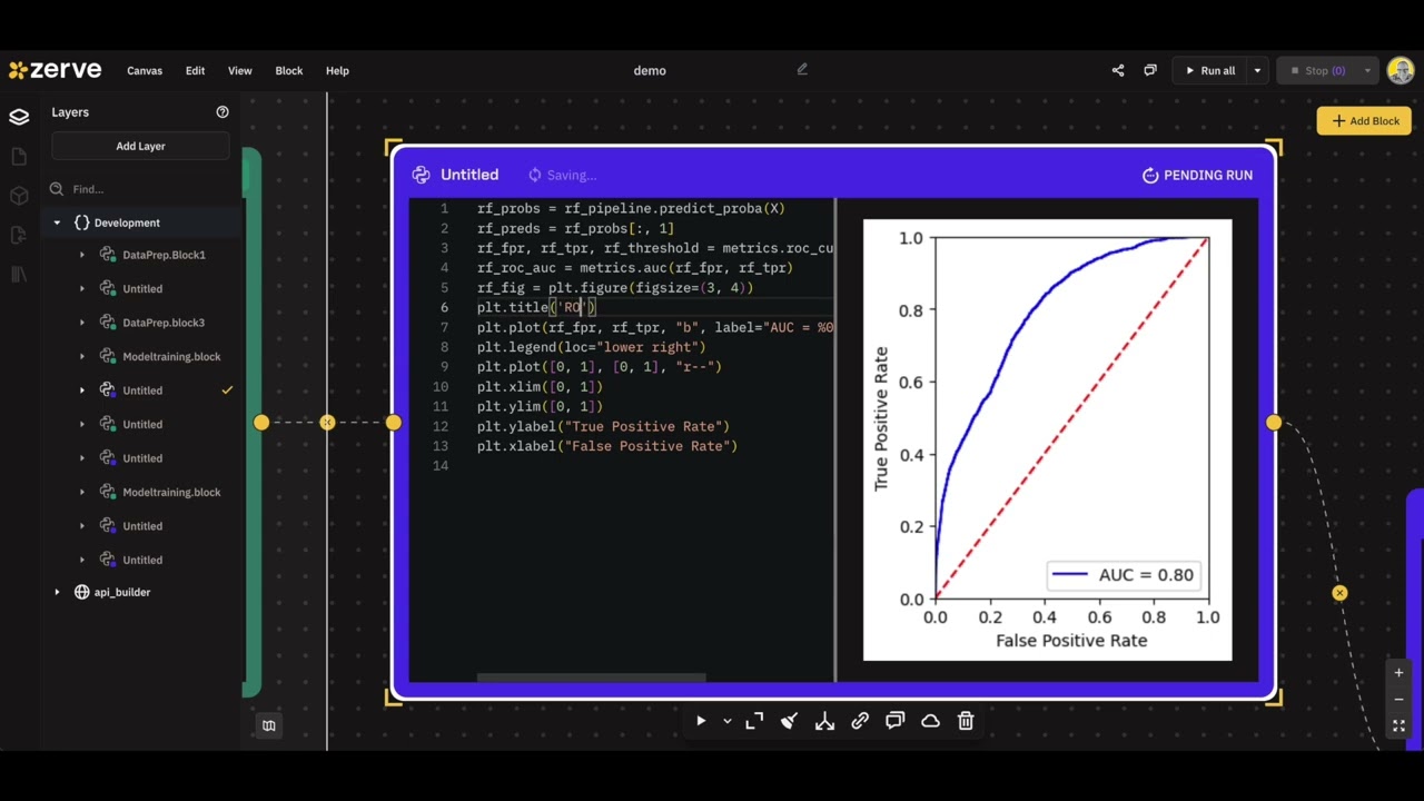 Zerve Pricing, Alternatives & More 2025 | Capterra