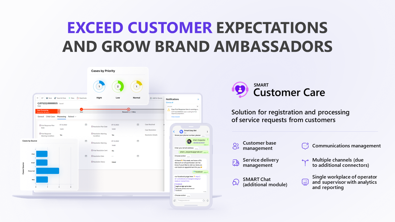 SMART Customer Care | Reviews, Pricing & Demos - SoftwareAdvice GB