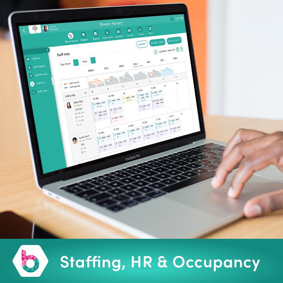 Blossom Educational Reviews, Cost & Features | GetApp Australia 2025