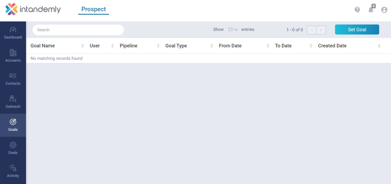 Intandemly ABM Pricing, Alternatives & More 2025 | Capterra