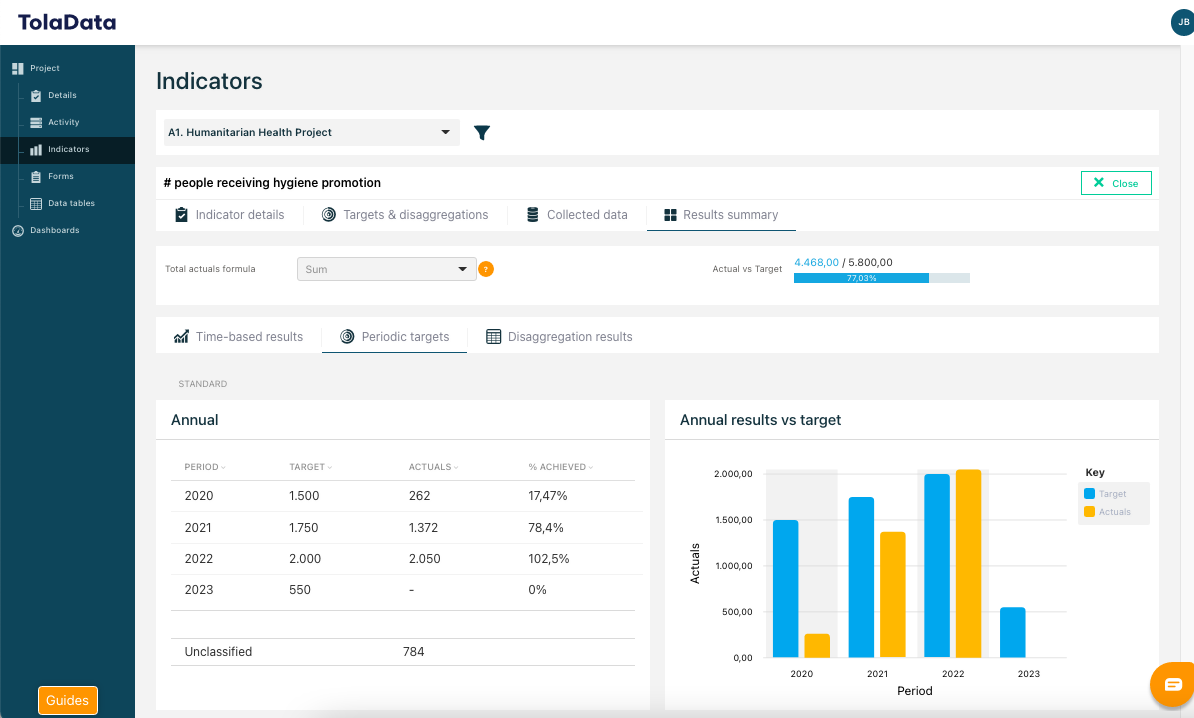 TolaData | Reviews, Pricing & Demos - SoftwareAdvice AU