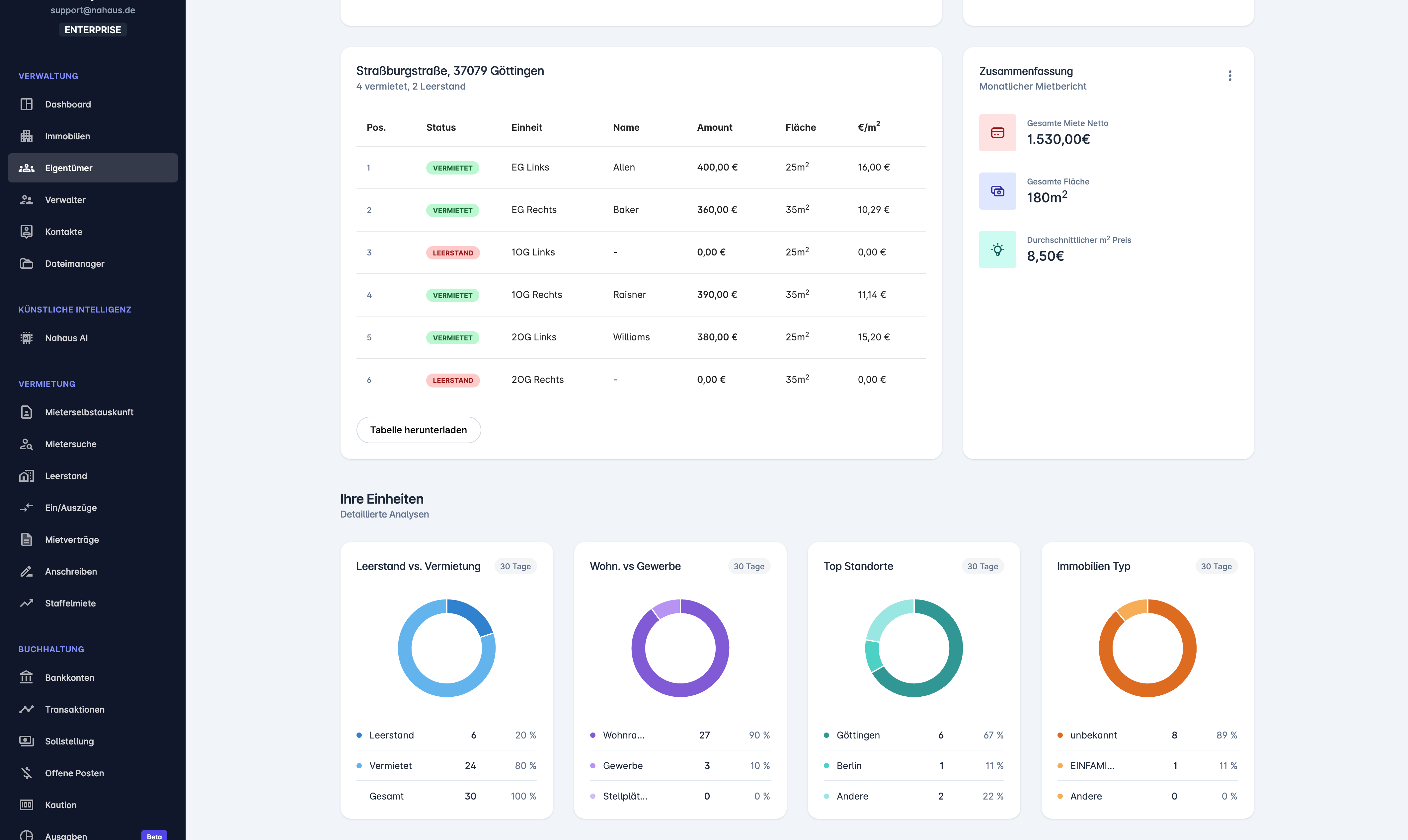 Nahaus Reviews, Pricing & Ratings | GetApp NZ 2024