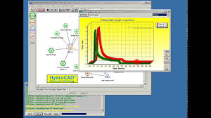 HydroCAD Cost & Reviews - Capterra Australia 2023