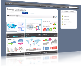 C2M Workflow Cost & Reviews - Capterra Australia 2023