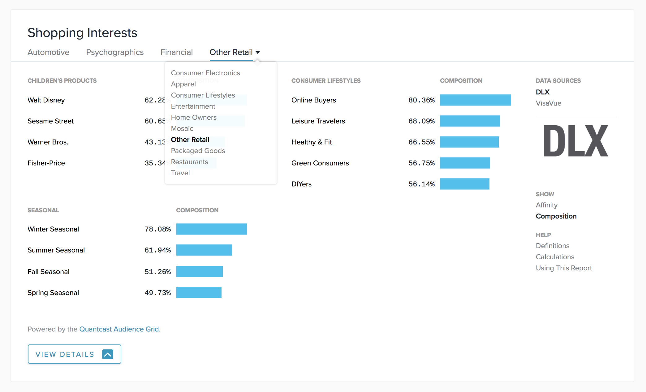 Quantcast Pricing, Features, Reviews & Alternatives | GetApp