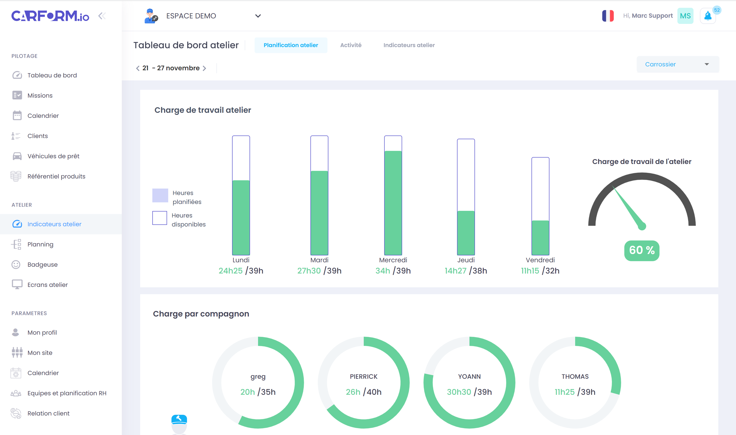 Carform.io Reviews, Pricing & Ratings | GetApp NZ 2024