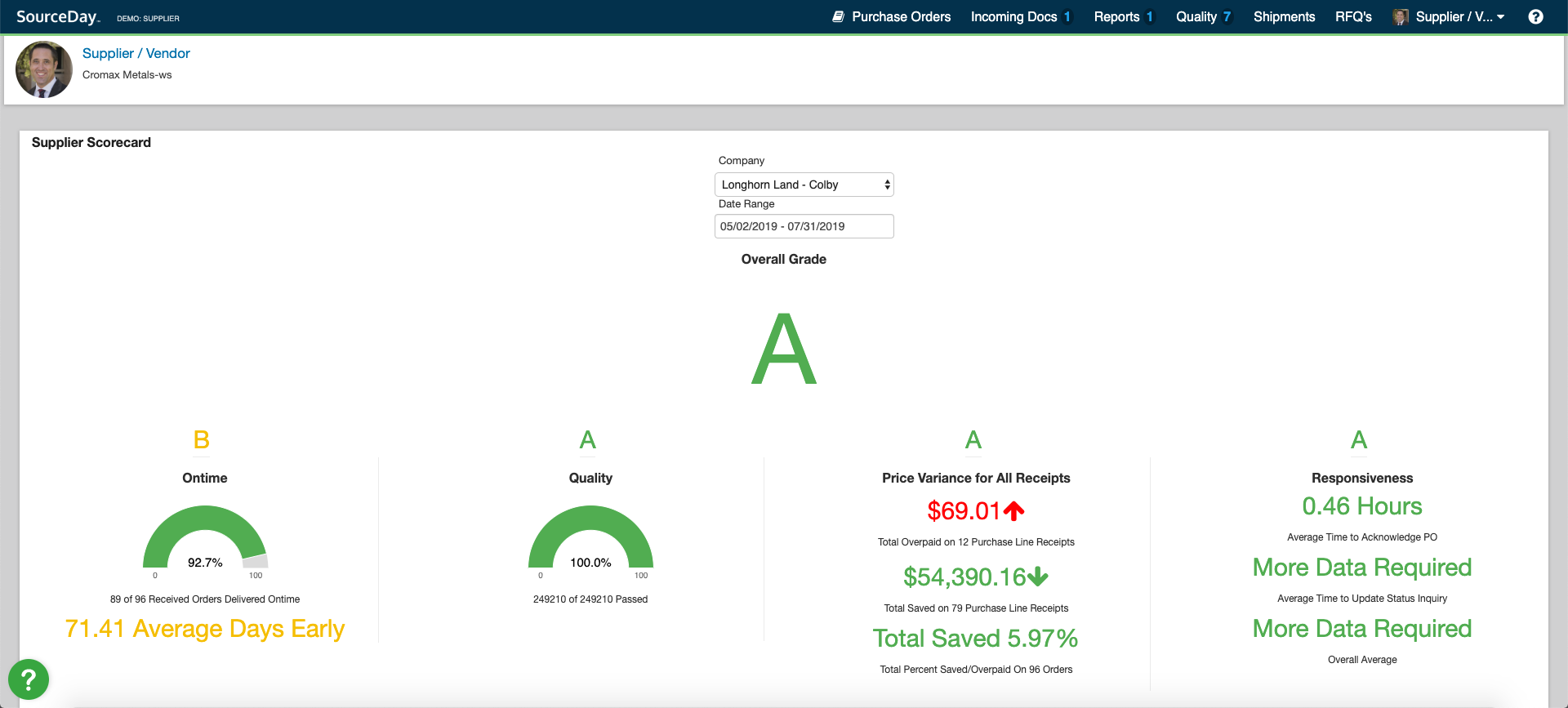 SourceDay Software - 2022 Reviews, Pricing & Demo