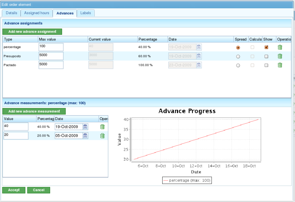 Libreplan Pricing, Alternatives & More 2025 | Capterra