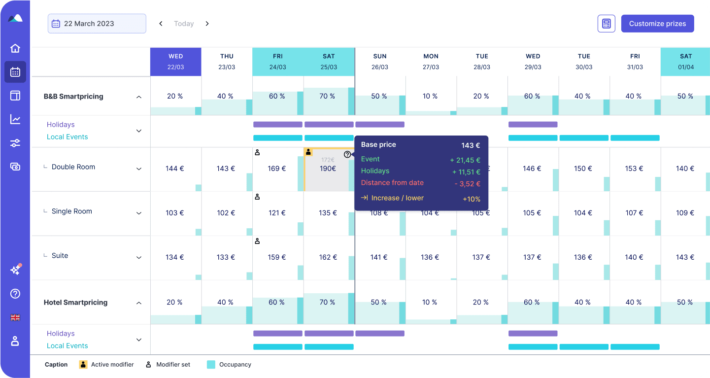 Smartpricing Pricing, Alternatives & More 2024 | Capterra