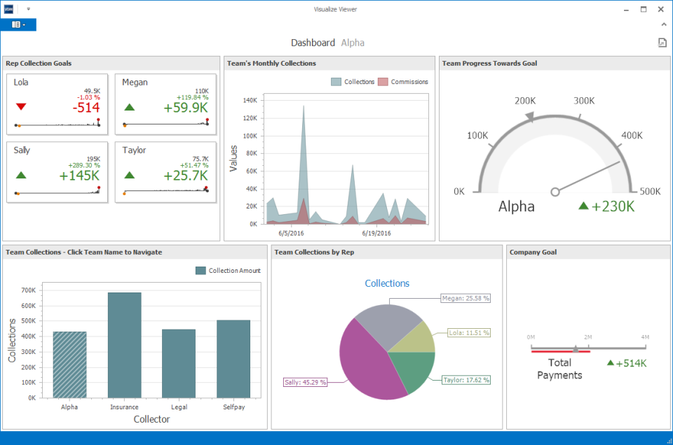 BridgeWorks Software Reviews, Demo & Pricing - 2024
