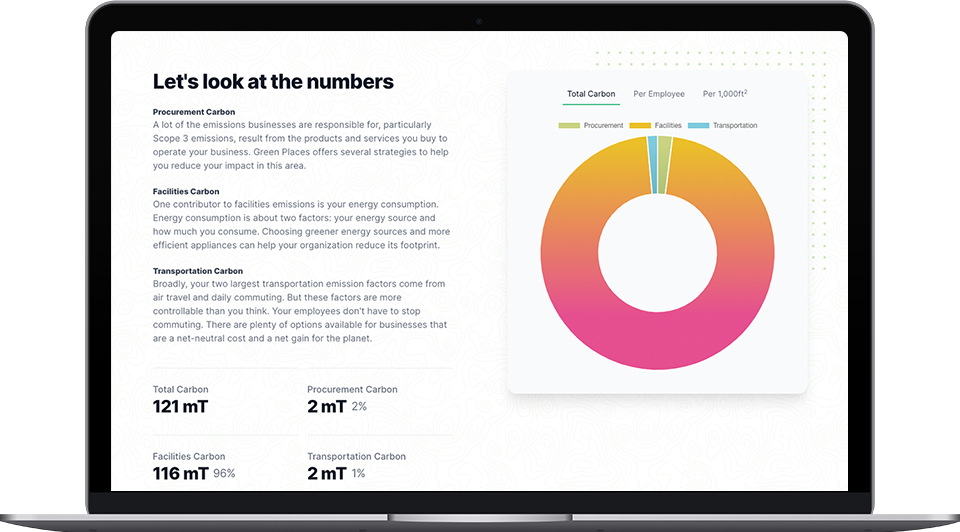 Green Places Software - 2025 Reviews, Pricing & Demo