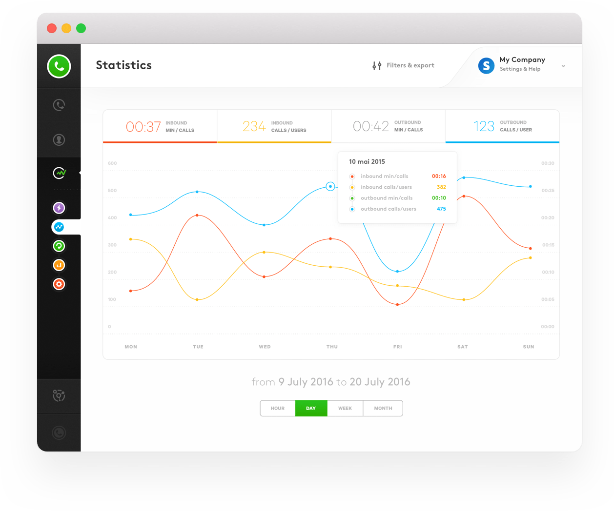 Aircall Pricing, Features, Reviews & Alternatives | GetApp
