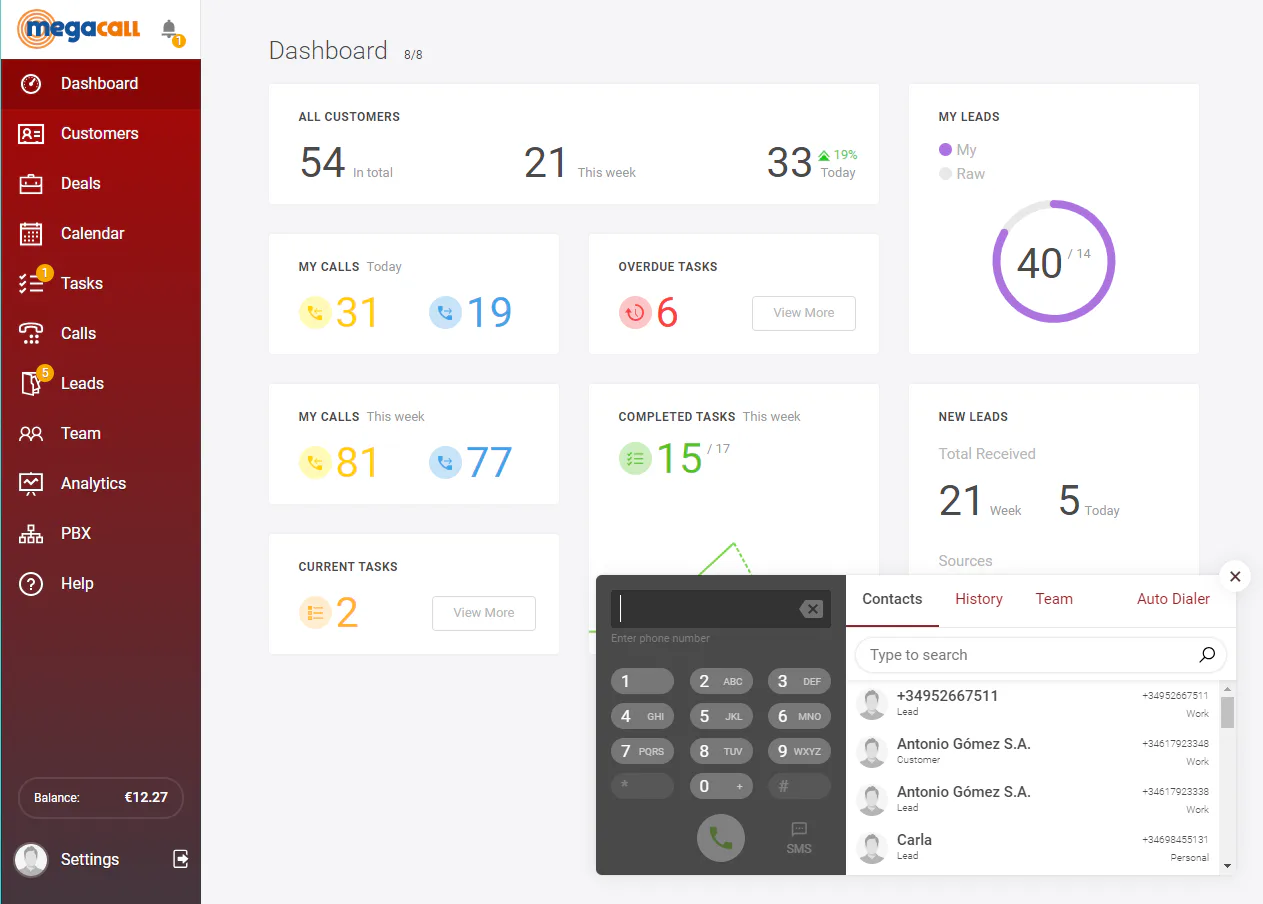 Virtual Switchboard Reviews, Cost & Features | GetApp Australia 2026