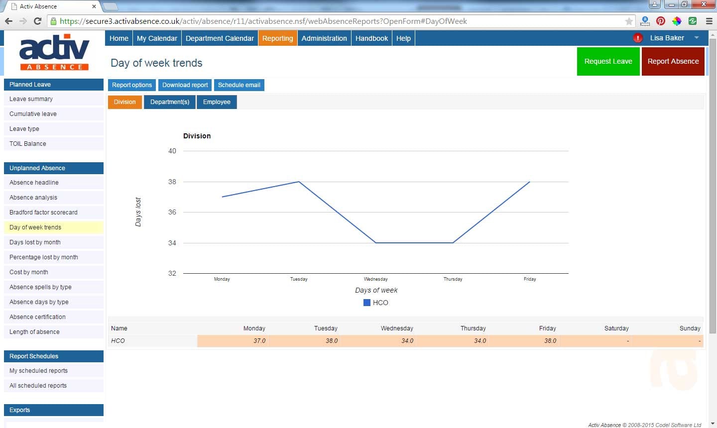 Activ Absence Software - 2025 Reviews, Pricing & Demo