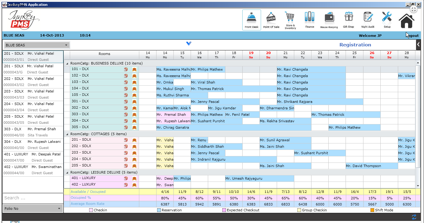 Innkey PMS | Reviews, Pricing & Demos - SoftwareAdvice IE