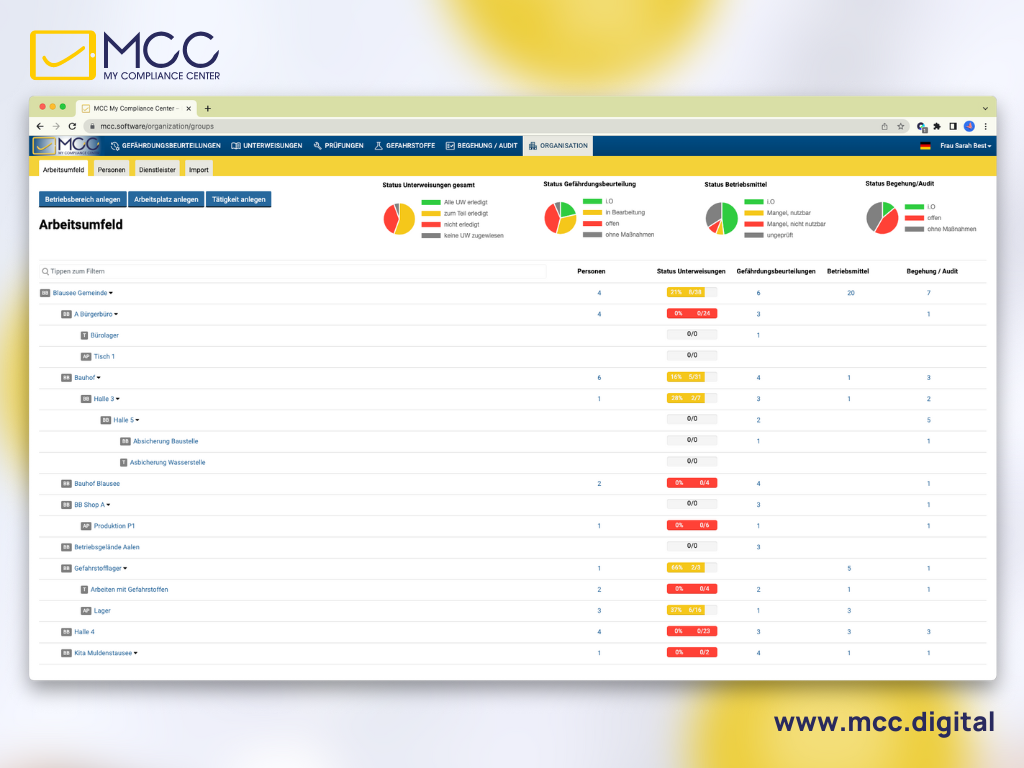 MCC My Compliance Center Cost & Reviews - Capterra Australia 2025
