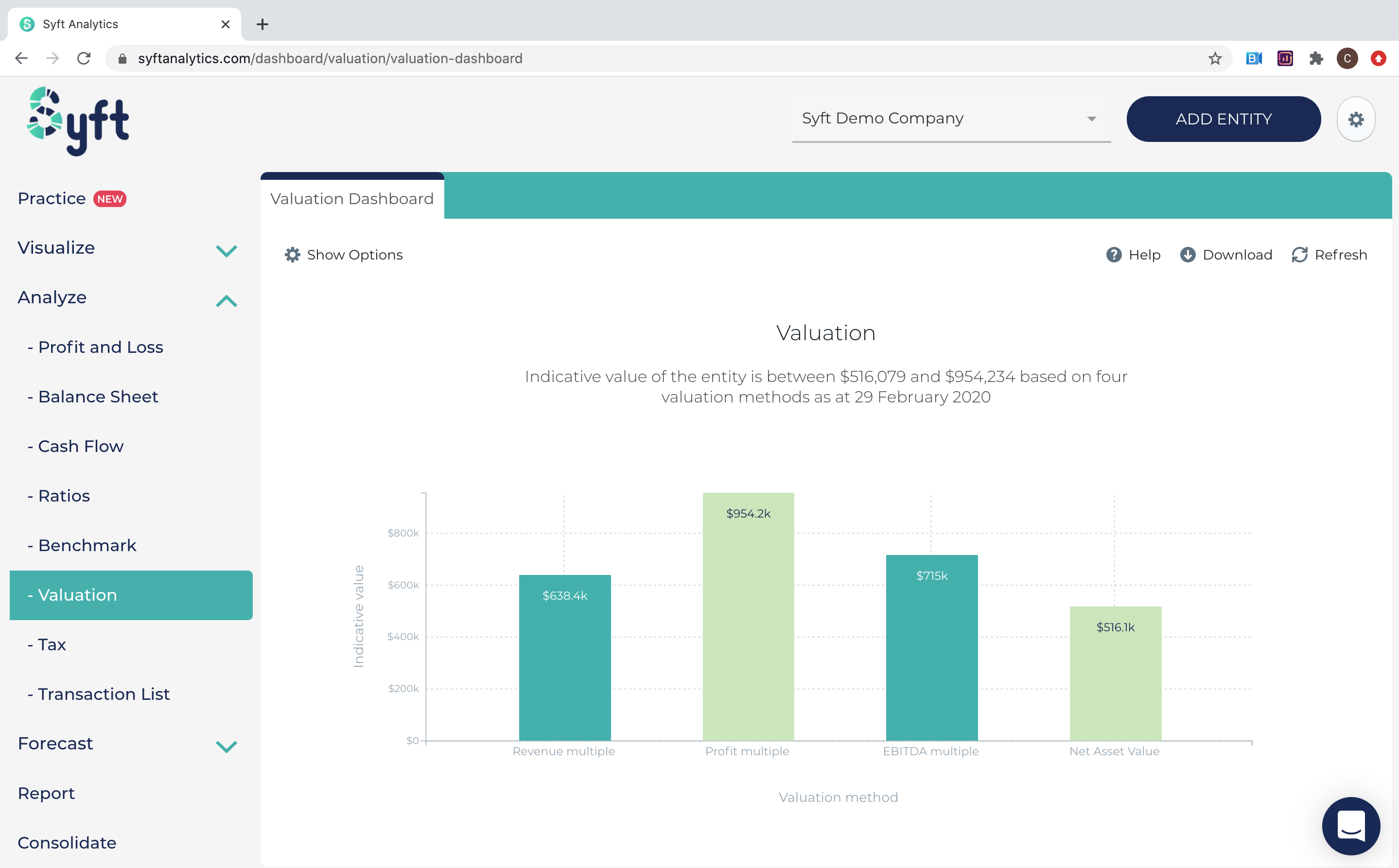 Syft Analytics Software - 2022 Reviews, Pricing & Demo