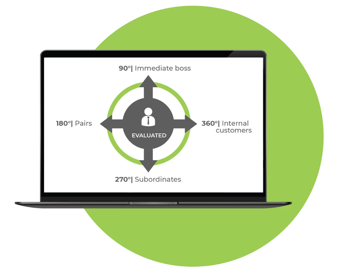 Smart 360 Reviews, Cost & Features | GetApp Australia 2025