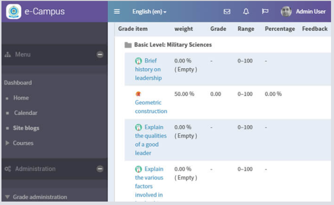 IPIX LMS Software - 2024 Reviews, Pricing & Demo