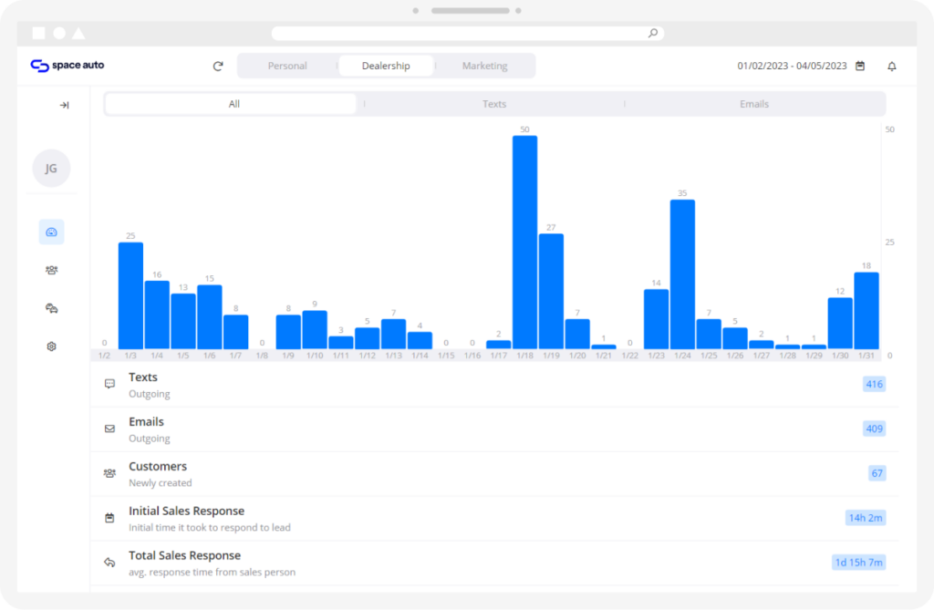 Space Auto CRM Pricing, Alternatives & More 2025 | Capterra