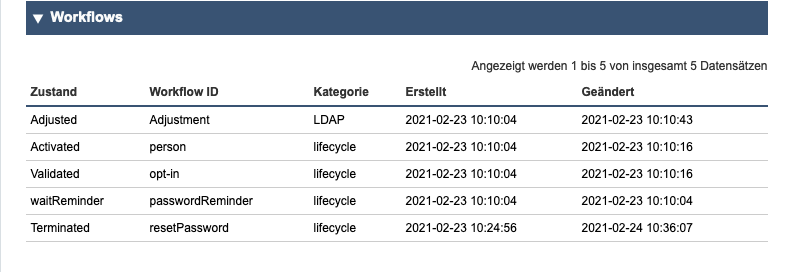 Login-Master Cost & Reviews - Capterra Australia 2024