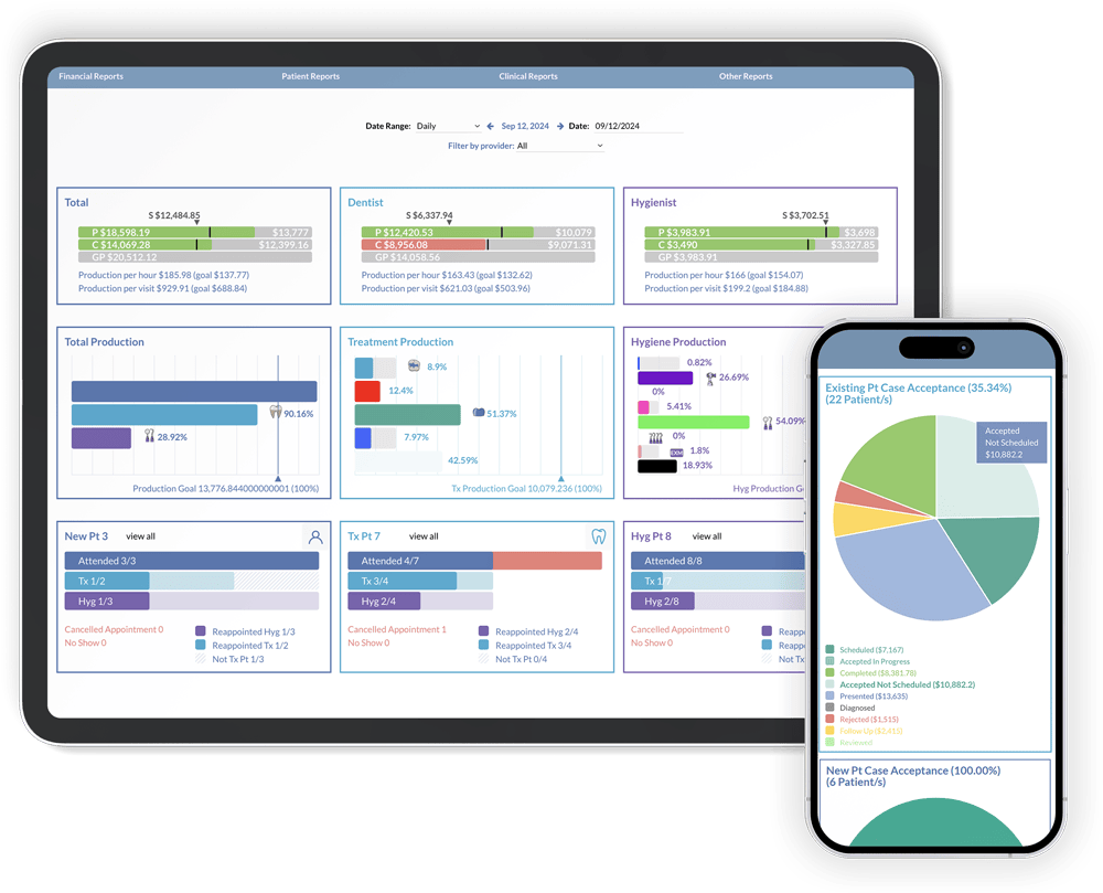 Oryx Dental Software Pricing, Alternatives & More 2025 | Capterra