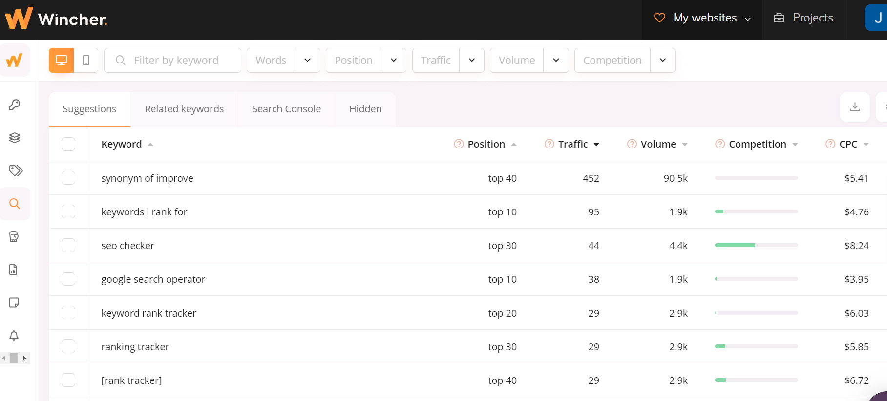 Wincher - Opiniones, precios y características - Capterra España 2024