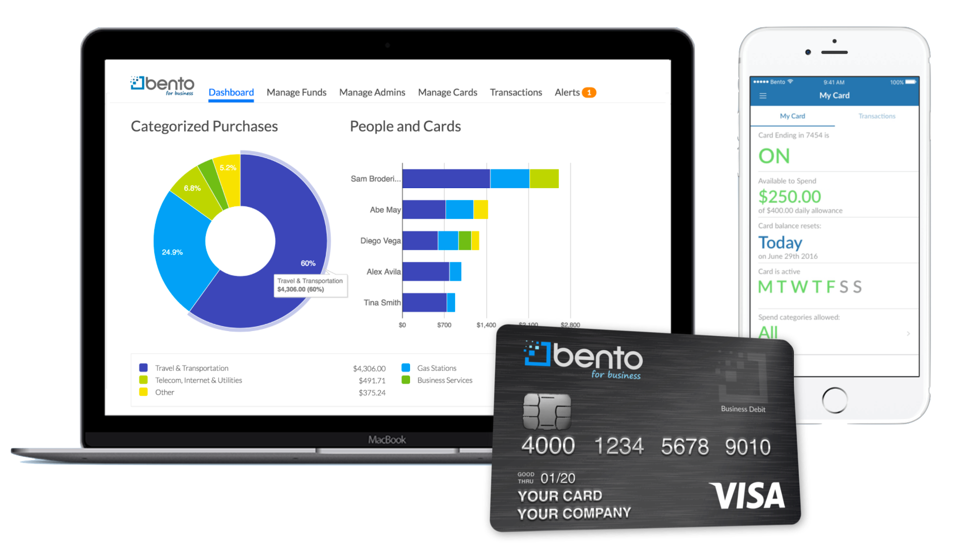 Bento For Business Precios Funciones Y Opiniones GetApp Colombia 2023 bento-for-business-precios-funciones-y-opiniones-getapp-colombia-2023