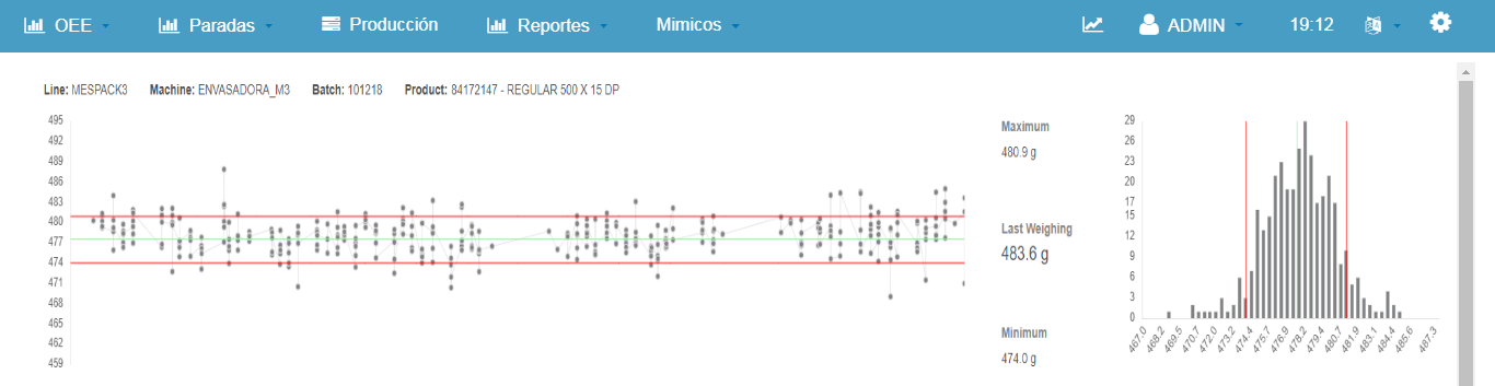SPC | Reviews, Pricing & Demos - SoftwareAdvice AU