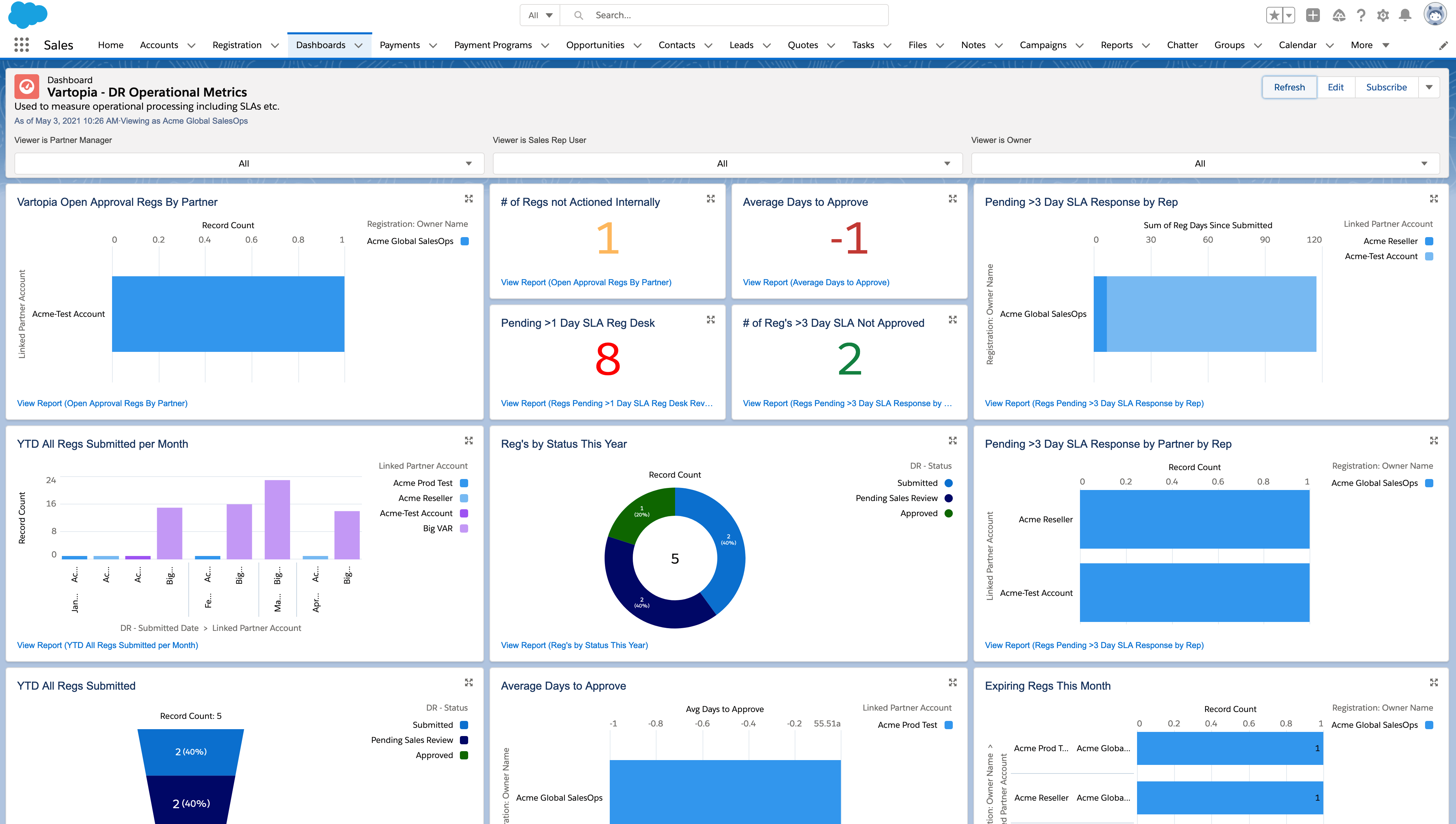 Vartopia Software - 2025 Reviews, Pricing & Demo
