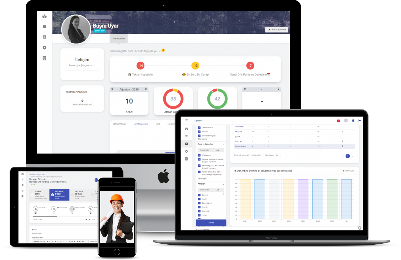 Peoplise Reviews, Prices & Ratings | GetApp Canada 2025